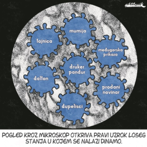 Alerte Croatie – Nik Titanik - Cartooning for Peace